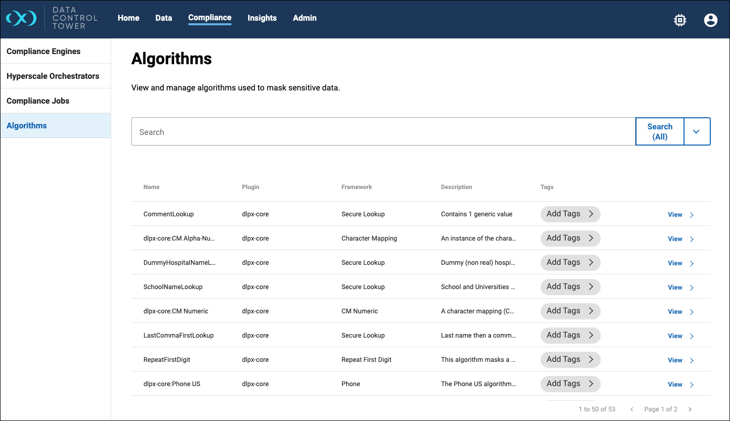 Read-only algorithms