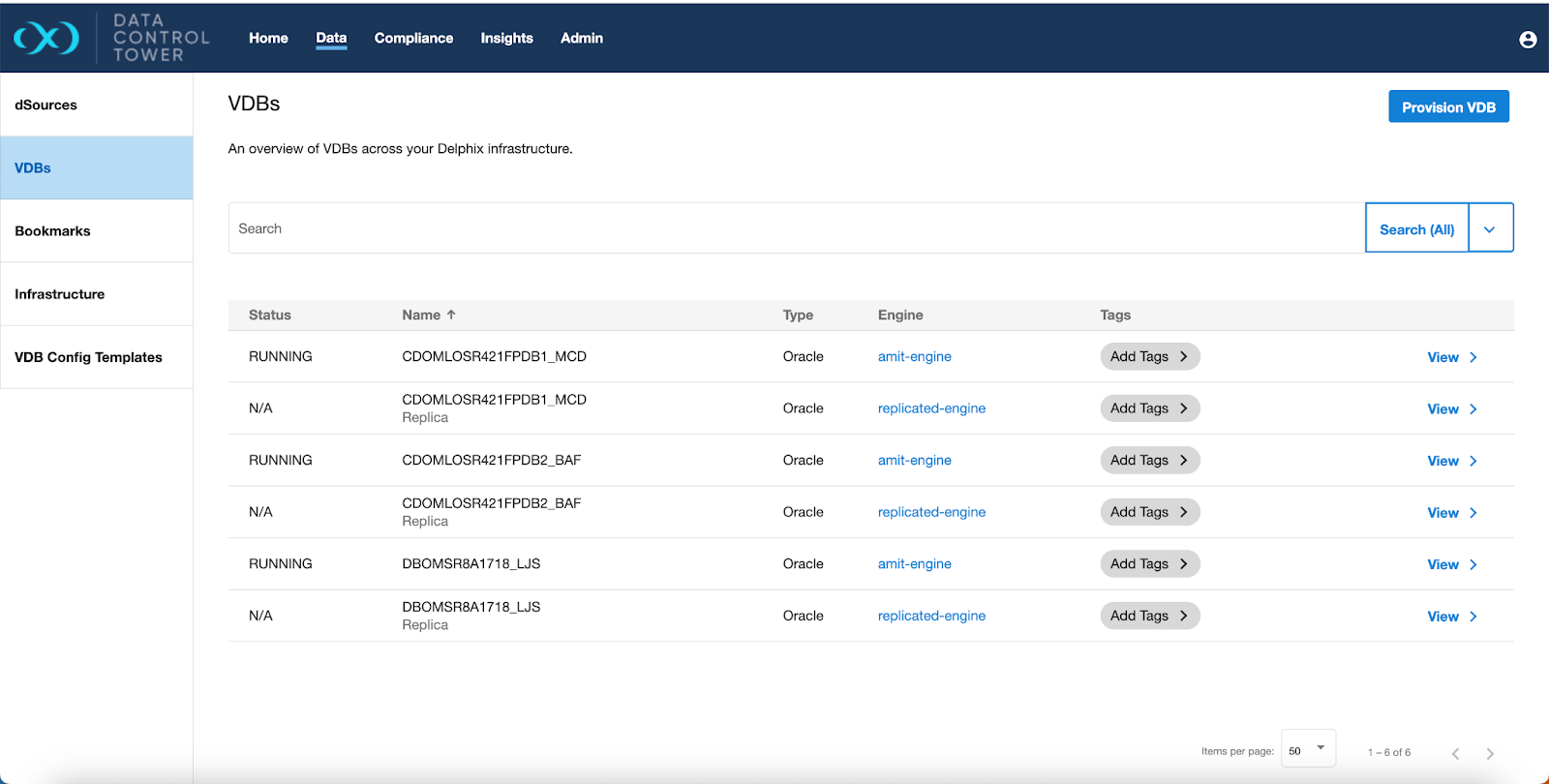 Managing replications